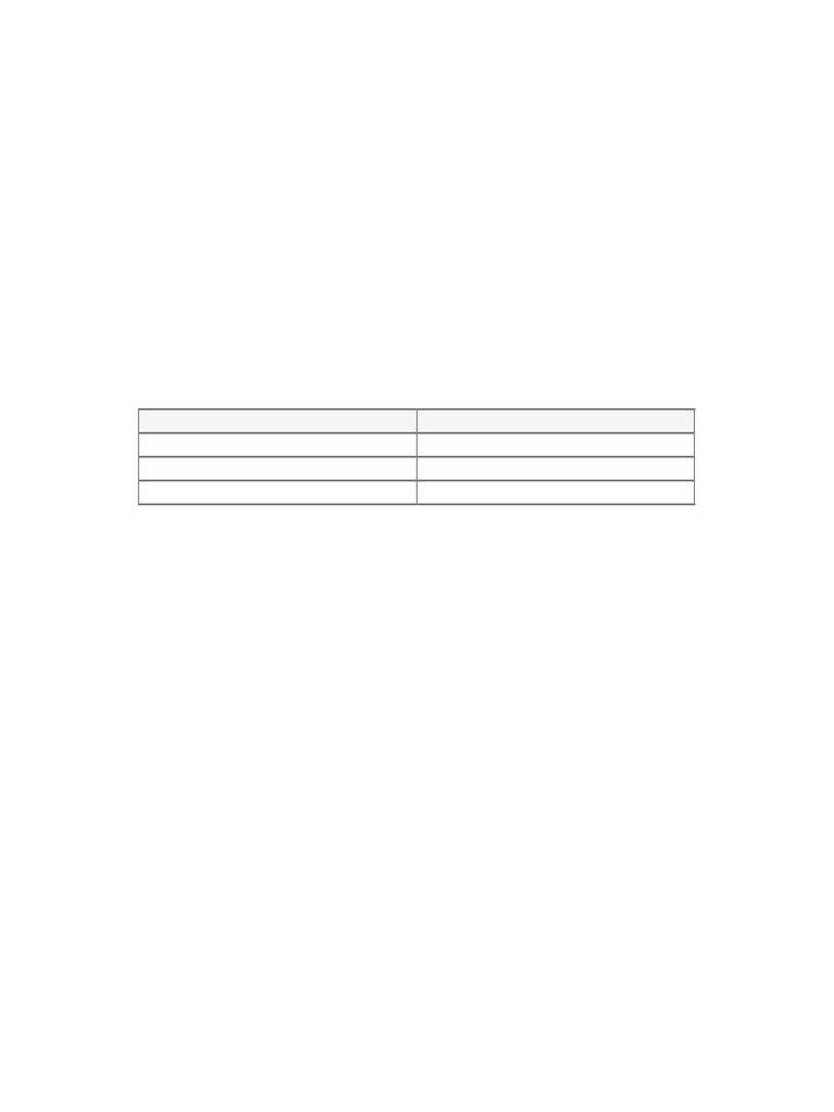 3rd Grade All About Me Worksheet | PDF