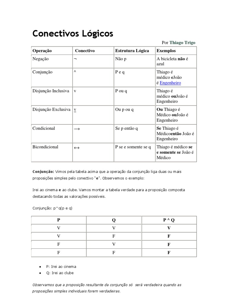 Conectivos Lógicos | Formalismo (Dedutivo) | Expressões Lógicas