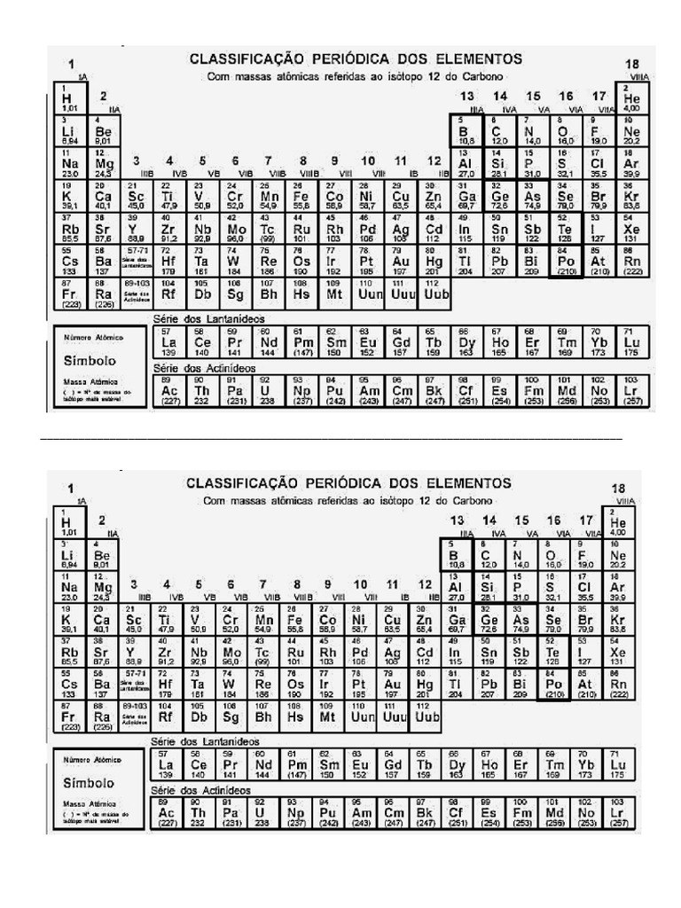 Tab Period Colorir | PDF