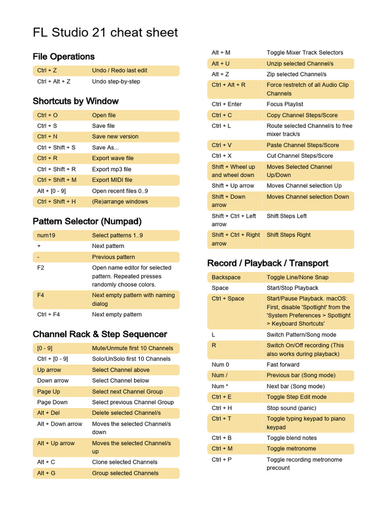 FL Studio 21 Shortcuts | PDF | Computer Keyboard