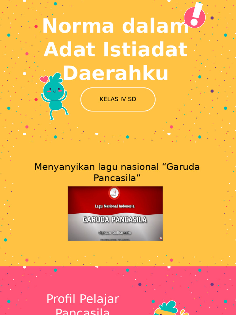 Norma Dalam Adat Istiadat Daerah Ku | PDF
