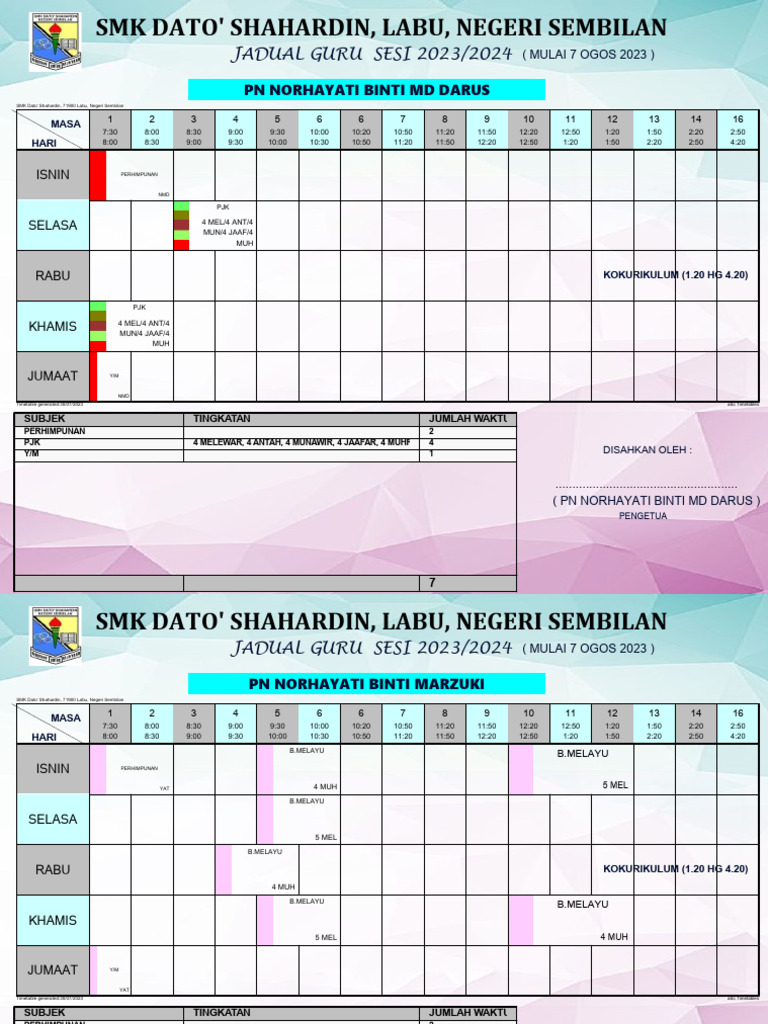 Sharing File... | PDF