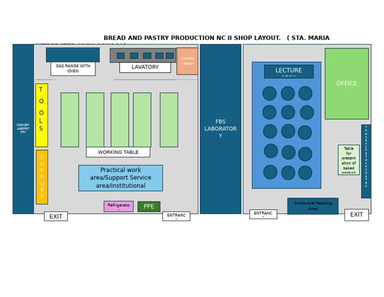 Bread and Pastry Production Layout | PDF | Cooking | Foods