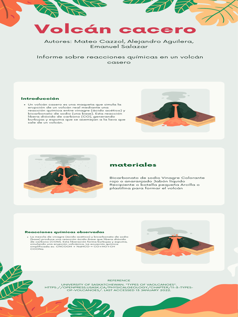 Tipos de volcanes según su forma | PDF