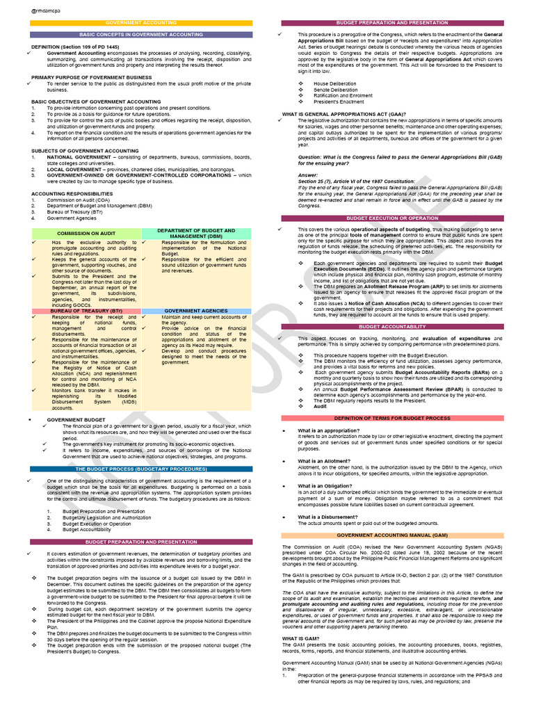 Government Accounting and Budgeting Guide | PDF | Insurance | Budget