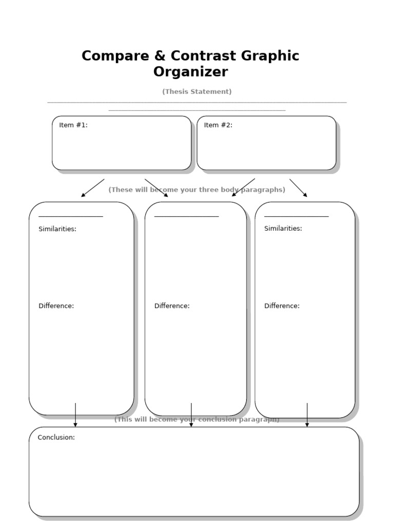 Compare and Contrast Graphic Organizer - Unit4 | PDF