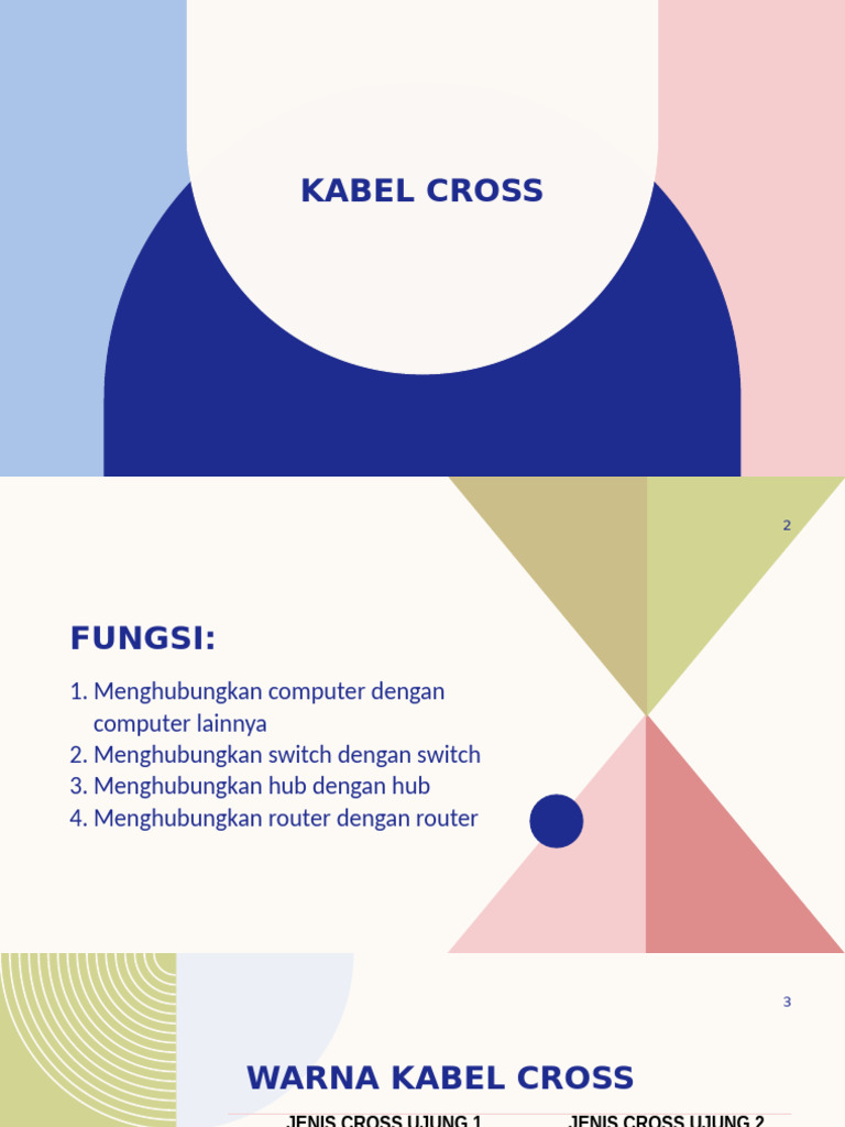 Modul 4 Kabel Cross | PDF