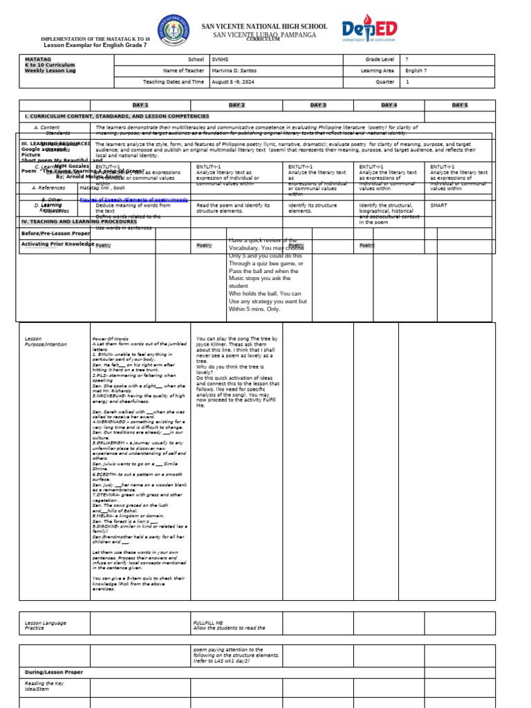 Matatag Lessons Plan q1 w2 | PDF | Poetry | Human Communication