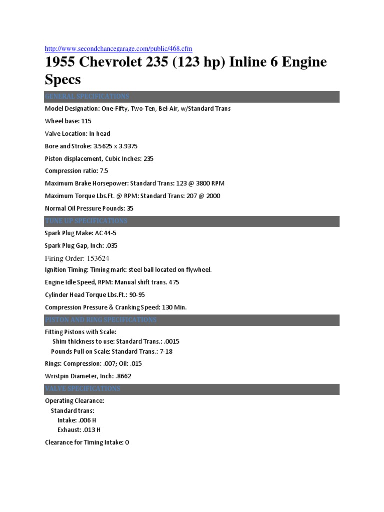 1955 Chevy 235 Engine Specifications | PDF | Distributor | Internal ...