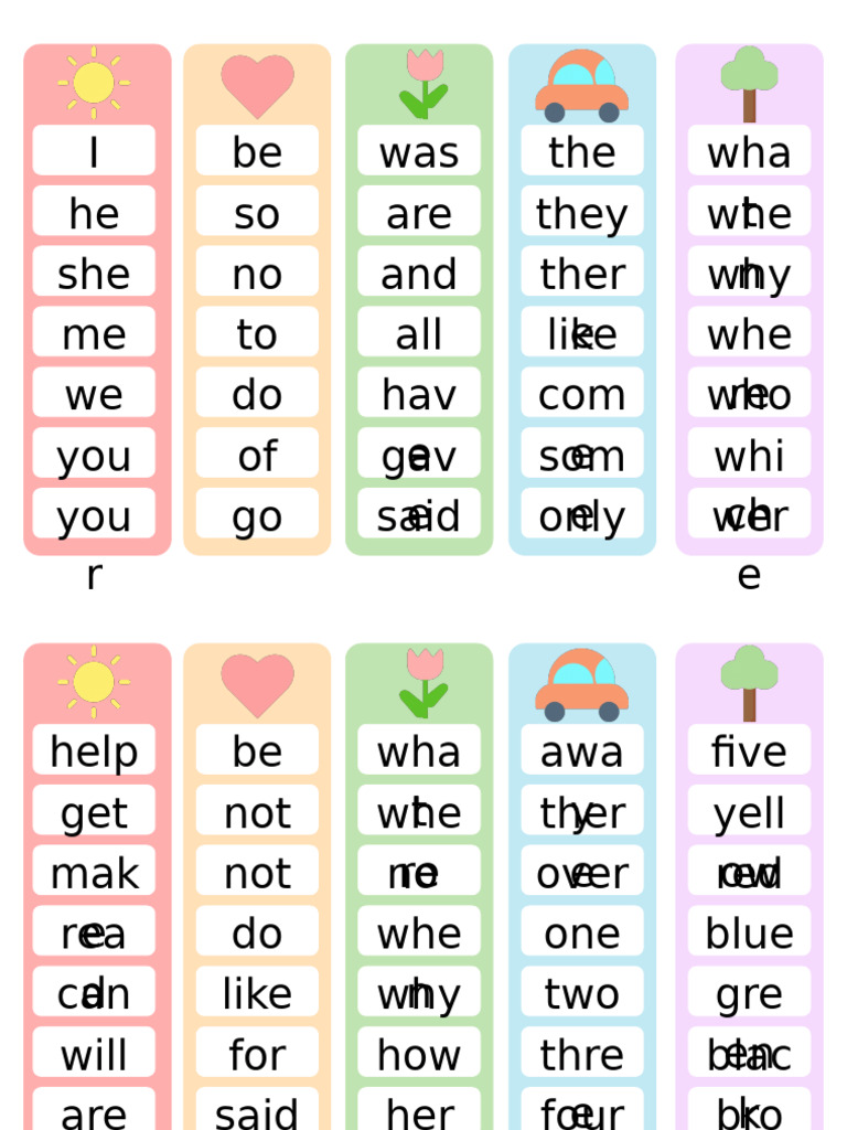 Sight Words Flashcards | PDF
