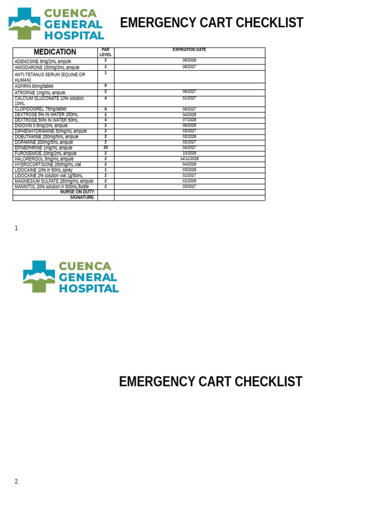 Emergency Cart Medication Checklist | PDF | Intravenous Therapy | Syringe