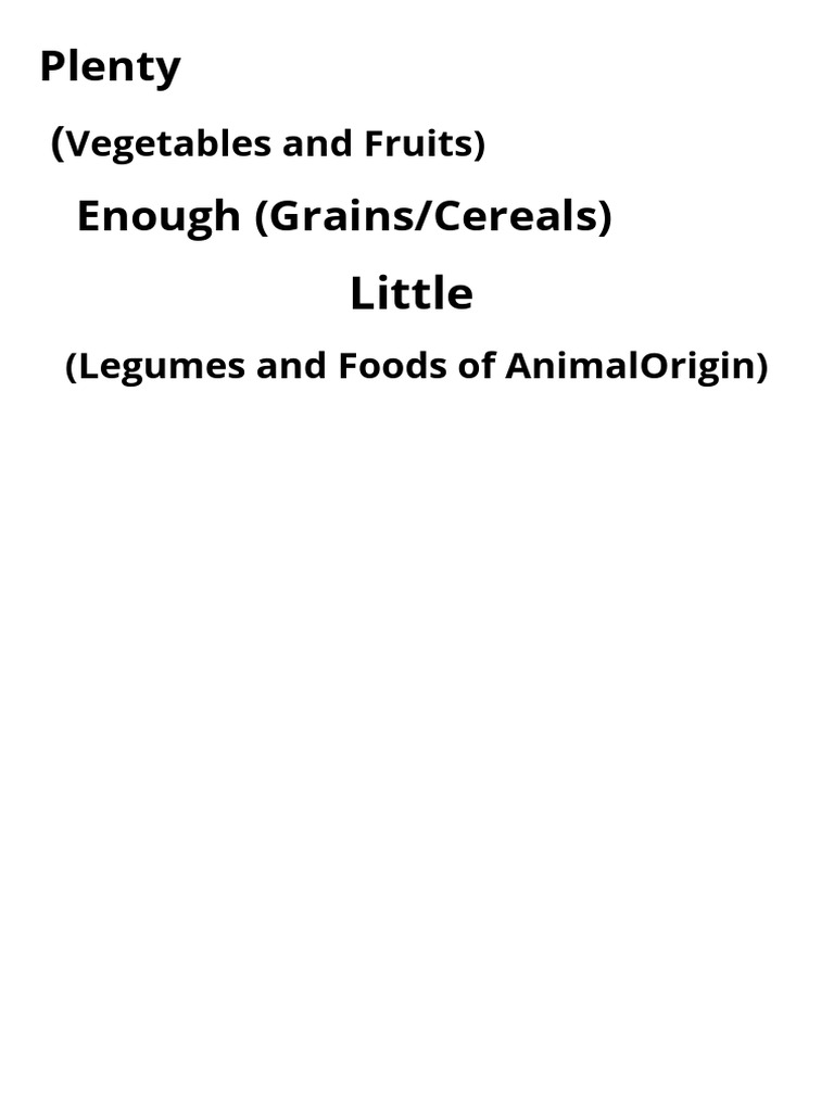 Plenty (Vegetables and Fruits) 20251014 202332 0000 | PDF