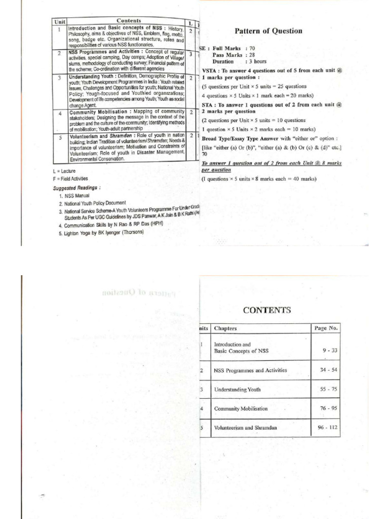 NSS NOTES Compressed | PDF