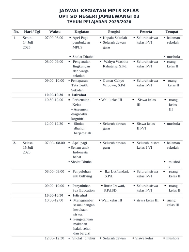 Jadwal MPLS Kelas 3 Tahun 2025-2026 | PDF