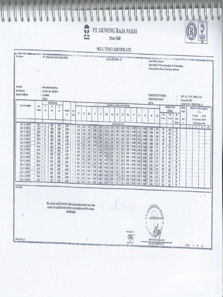 Sertifikat Mill Plat Astm 136 T-12mm | PDF