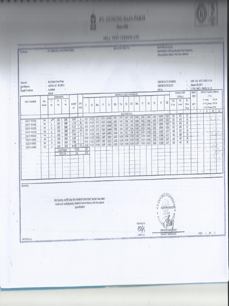 Sertifikat Mill Plat Astm A36 T-6mm | PDF