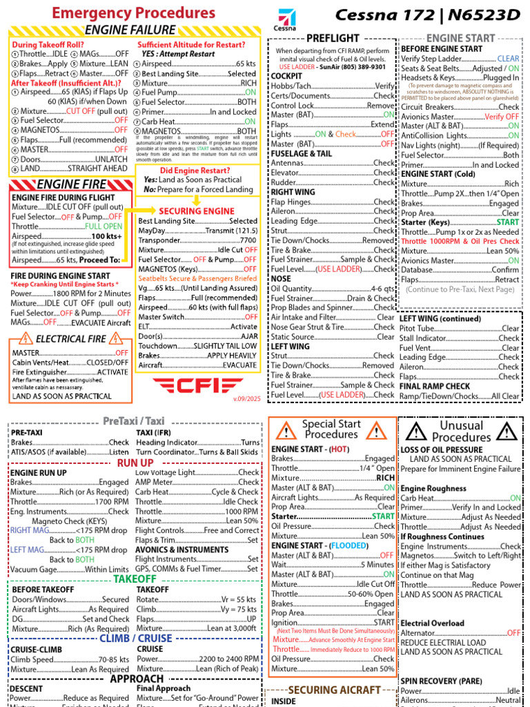 N6523D Cessna 172N Checklist | PDF | Throttle | Brake