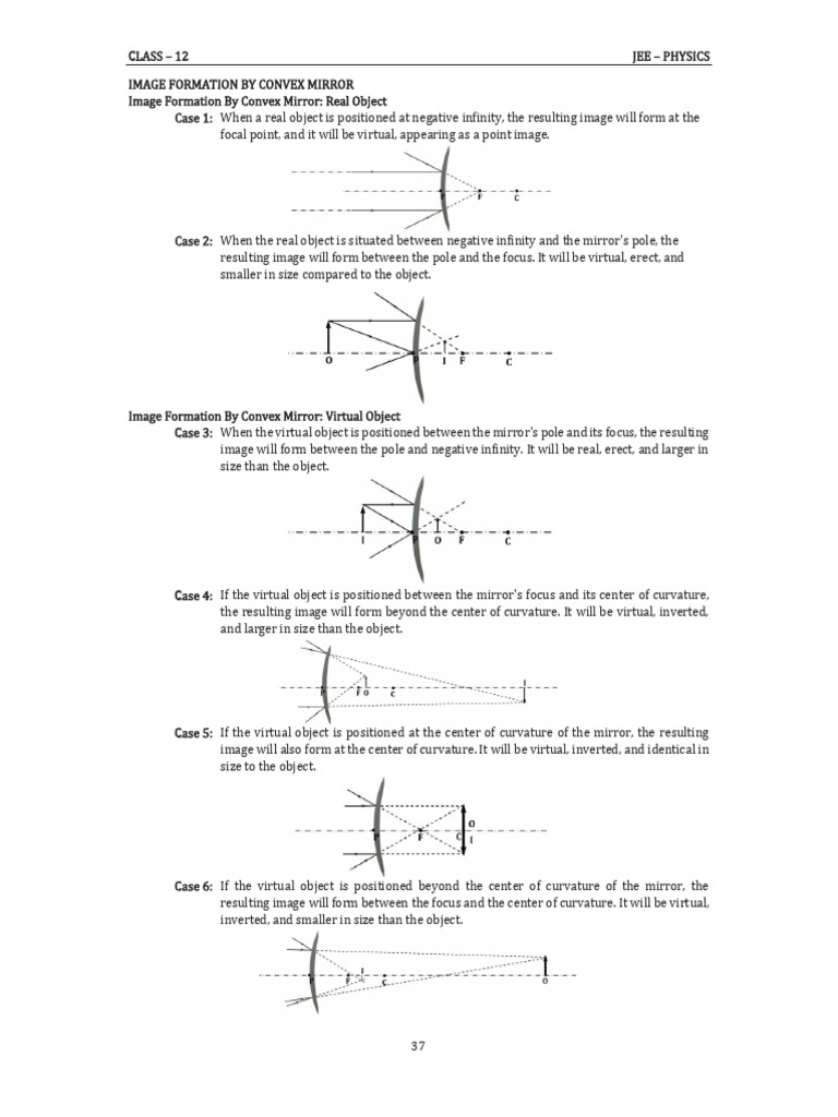 JEE Phy CH 31 Image Formation by Con | PDF
