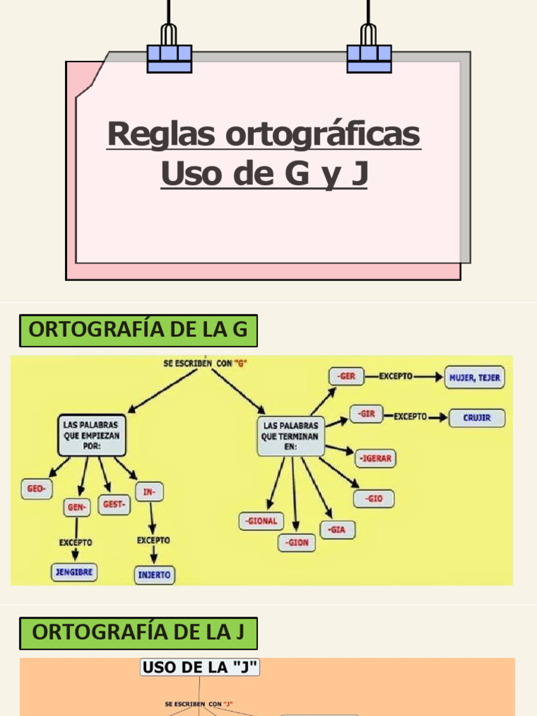SEMANA 11. Uso de La G y La J | PDF