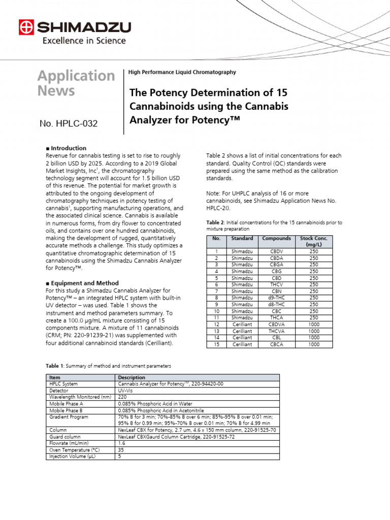 HPLC 032 The Potency Determination of 15 Cannabinoids | PDF | High ...