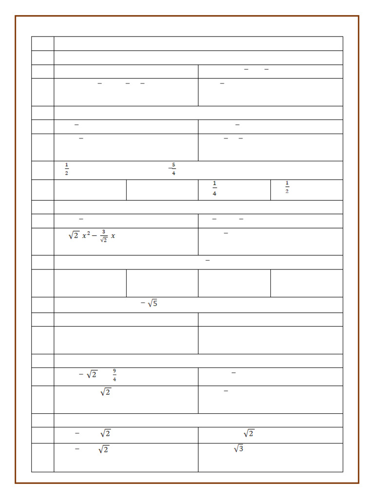 Class X Maths Chapter Wise (MCQS) 2024-25-1 (1) - Removed | PDF | Circle | Area