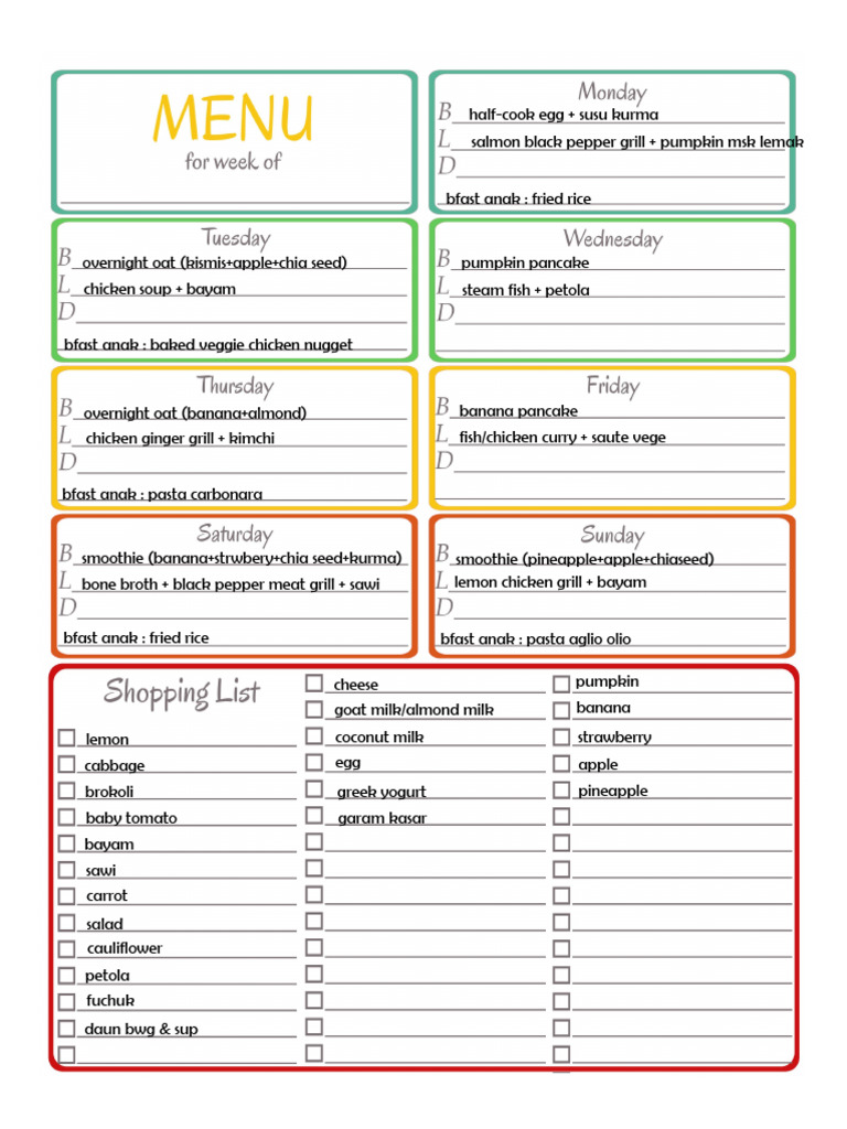 Menu List | PDF