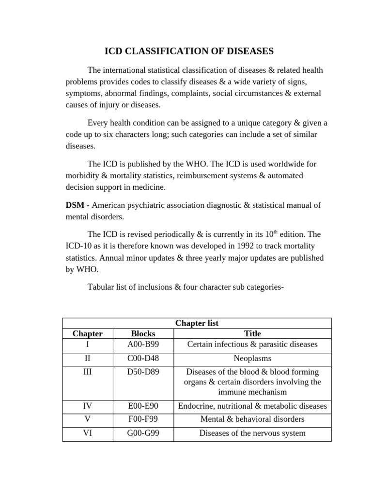 ICD & DSM Classification of Disease | PDF | Medicine | Human Diseases ...