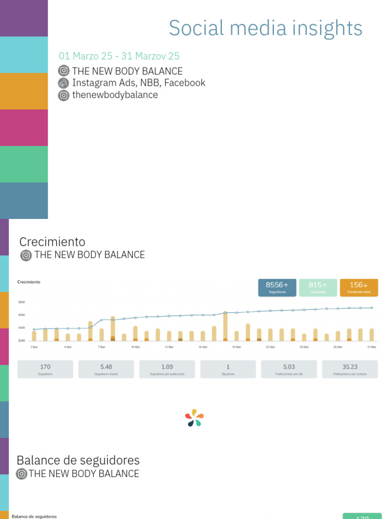 Estadisticas NBB Marzo 2025 | PDF
