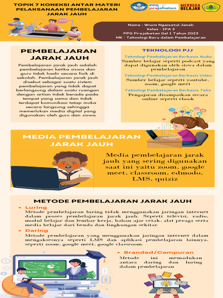 Yellow and Brown Qualitative Research Methods Infographic - 20251017 ...