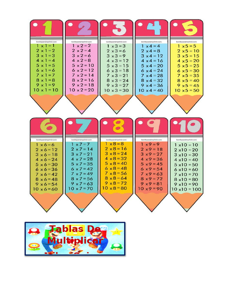 Tablas de Multiplicar | PDF