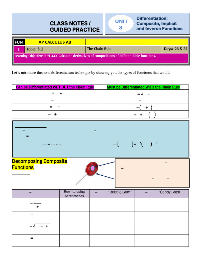 Chain Rule: Composite & Implicit Functions | PDF | Function ...