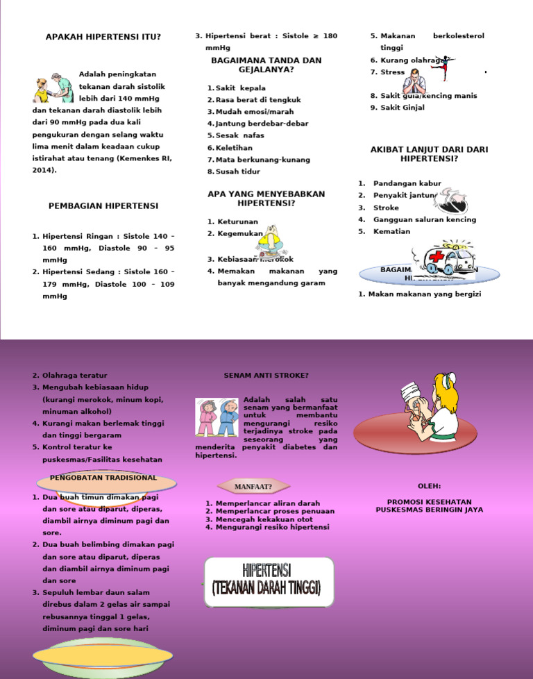 Leaflet Hipertensi | PDF