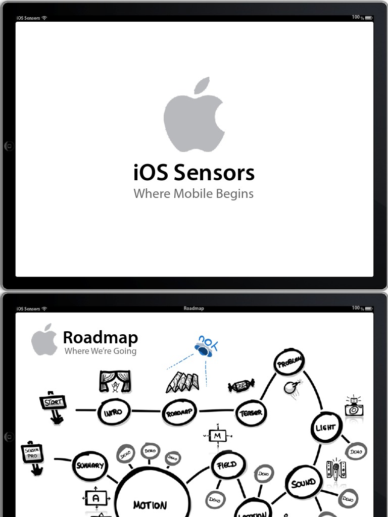 iOS Sensors: Where Mobile Begins | PDF | Gyroscope | Accelerometer