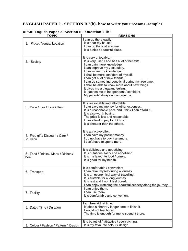 English Paper 2 | PDF