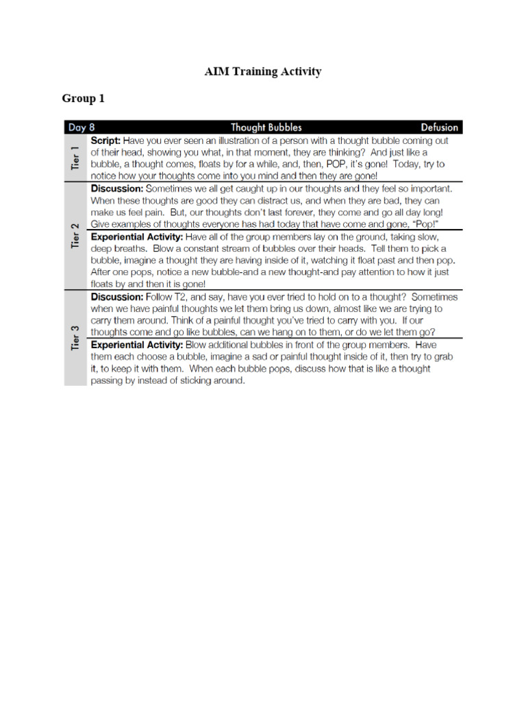 AIM Training Activity | PDF