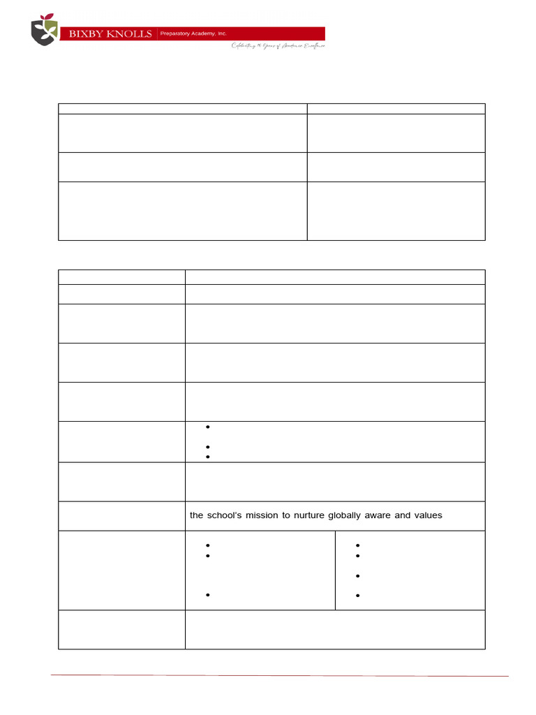 MA7-Q2-W10-11-SLP-L1-Folk Music and Traditional Instruments in ...