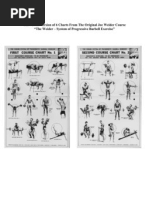 Joe Weider's Bodybuilding System | Weight Training | Physical Exercise