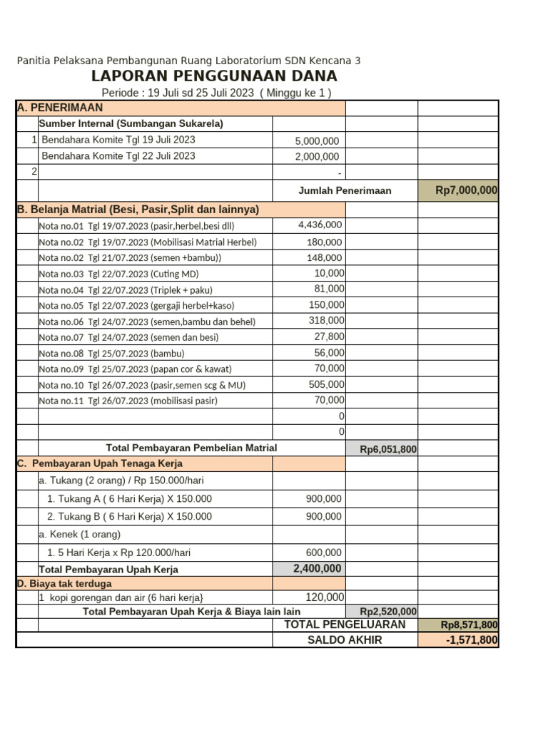 LPD Ruang Lab | PDF