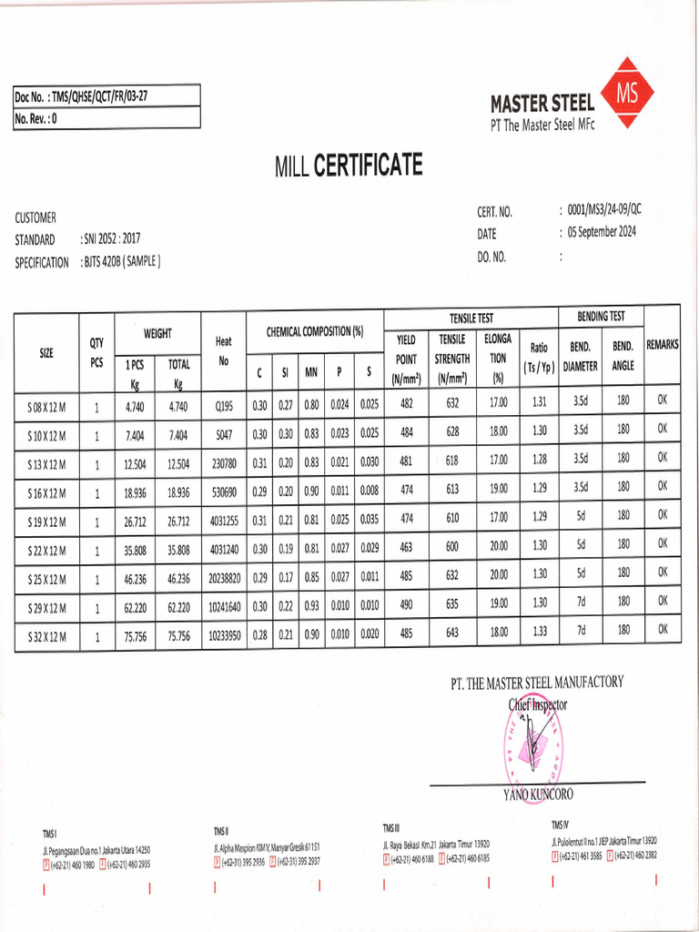 Master Steel Mill Certificates Overview | PDF | Tests