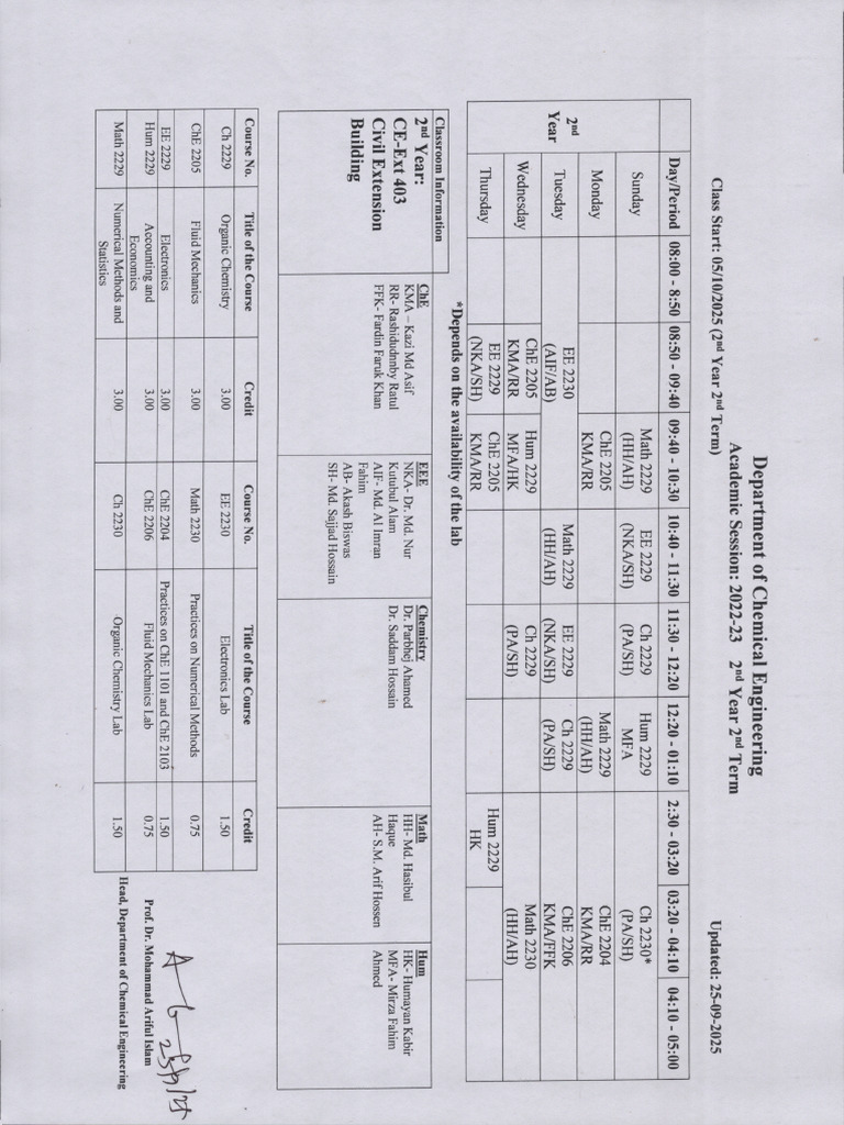 2nd Year 2nd Term Class Routine - 00001 | PDF