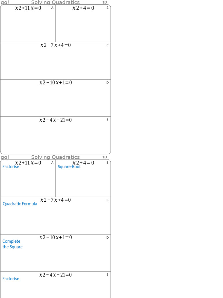 GCSE Solving Quadratics 1D | PDF