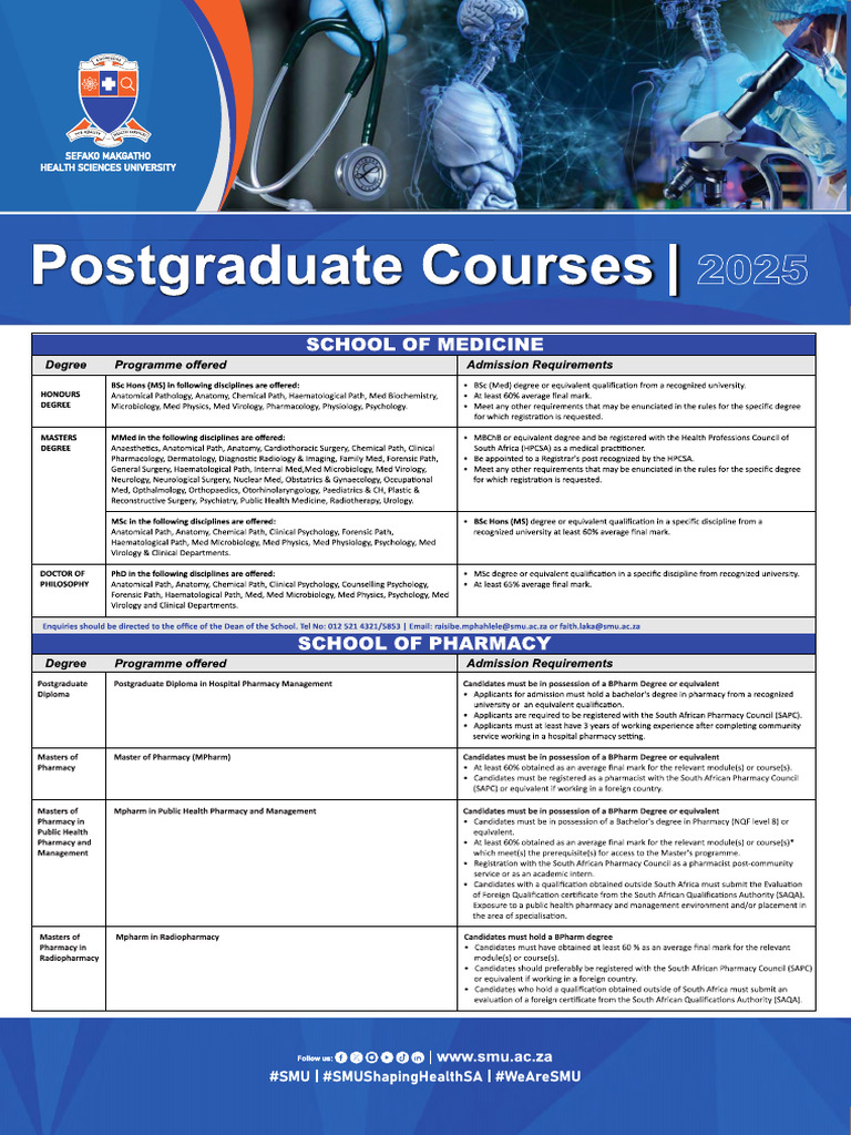 SMU Postgraduate Prospectus 2025 | PDF