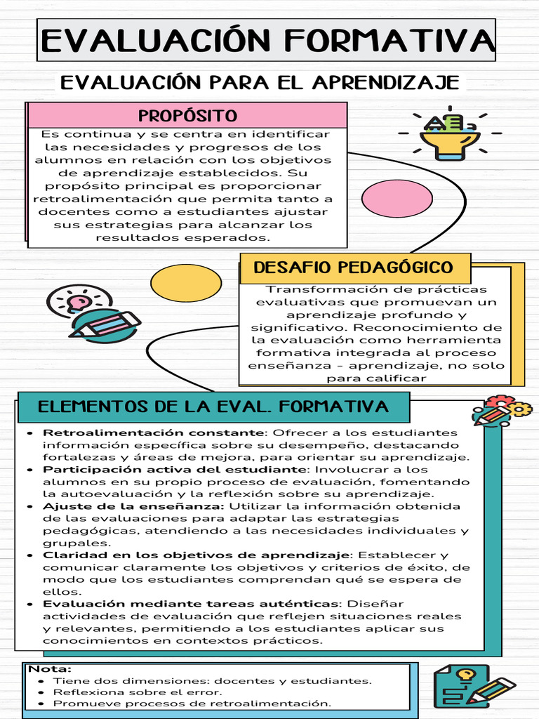 Evaluación formativa | PDF