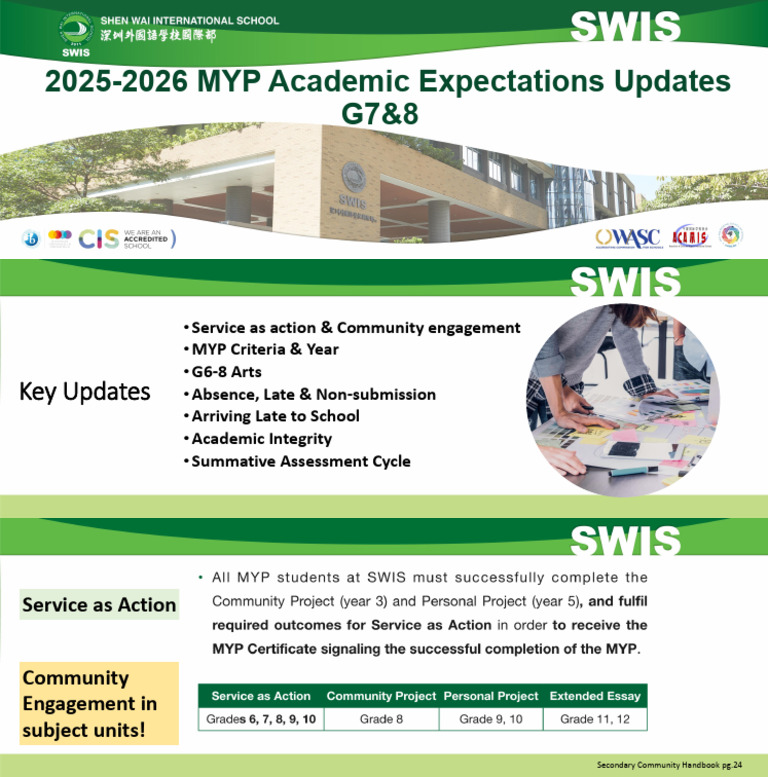 MYP Academic Updates 2025-2026 G7 & G8 | PDF