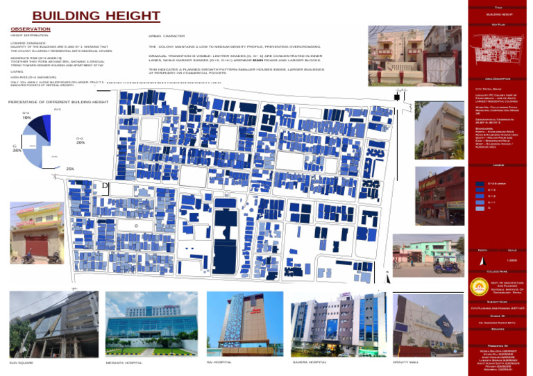 Format City Plan-Building Height PNG | PDF