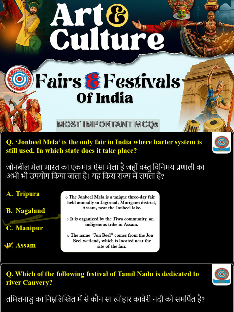 Fairs & Fes | PDF | Hindu Worship | Religious Festivals