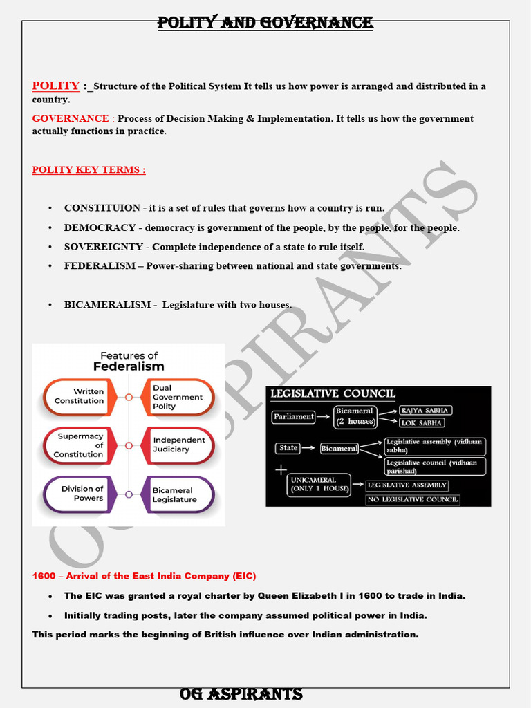 Historical Background of The Constitution, Polity OG ASPIRANTS | PDF ...