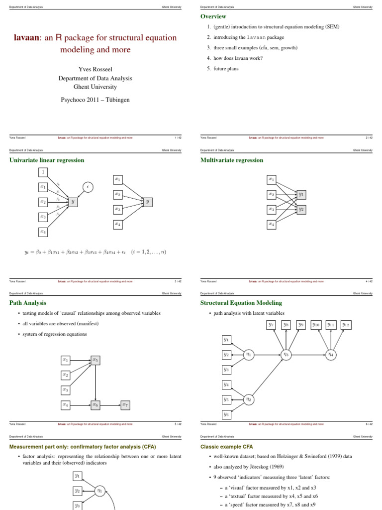 Rosseel HDT | PDF | Structural Equation Modeling | Akaike Information Criterion