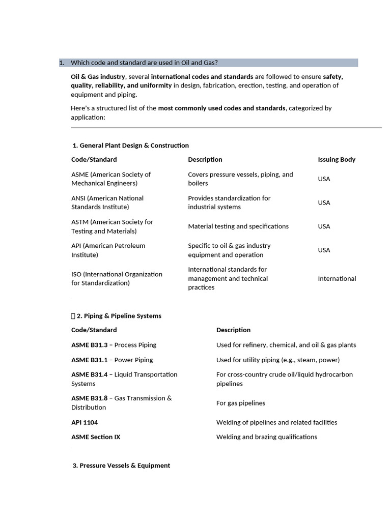 Oil & Gas Industry Codes and Standards | PDF | Pump | Pipe (Fluid ...