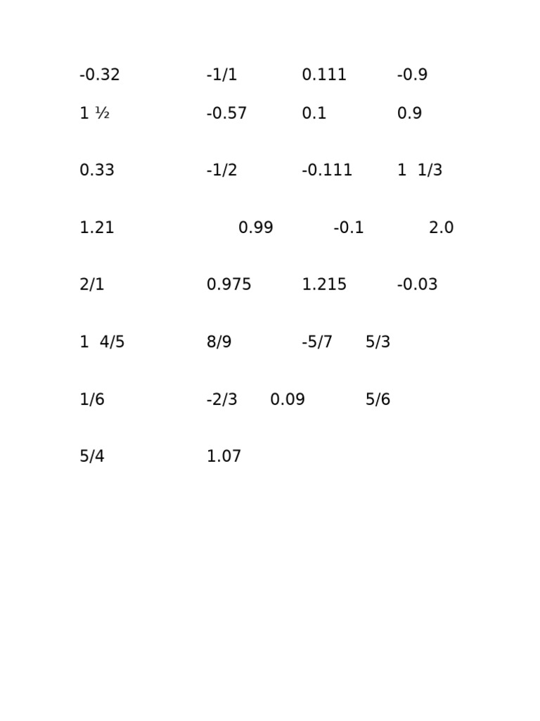 2013-14 Rational Numbers Activity | PDF